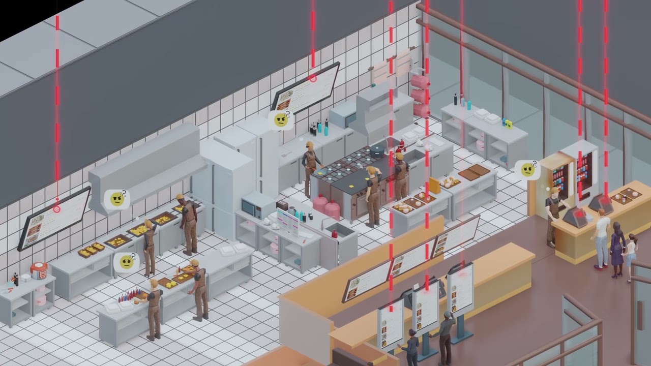 Ditto for Restaurants and Retail