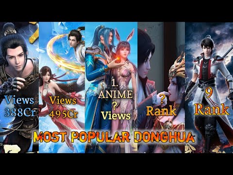 Top 10 Most popular Donghua (Anime) based on Views| Battle through The heavens | Soul land | btth s6