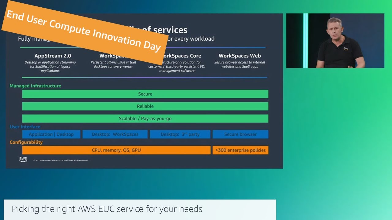 End User Computing Innovation Day: Picking the right AWS EUC service for your needs