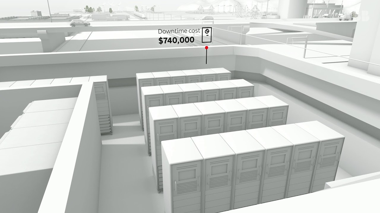 ABB Ability™ Asset Manager