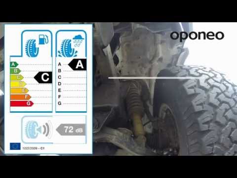 Tyres’ labels ● Hints from Oponeo™