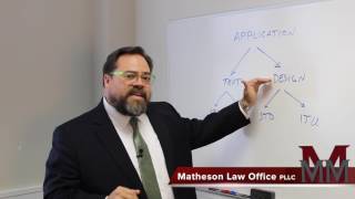 3 Best Business Lawyers in Raleigh, NC - Expert Recommendations