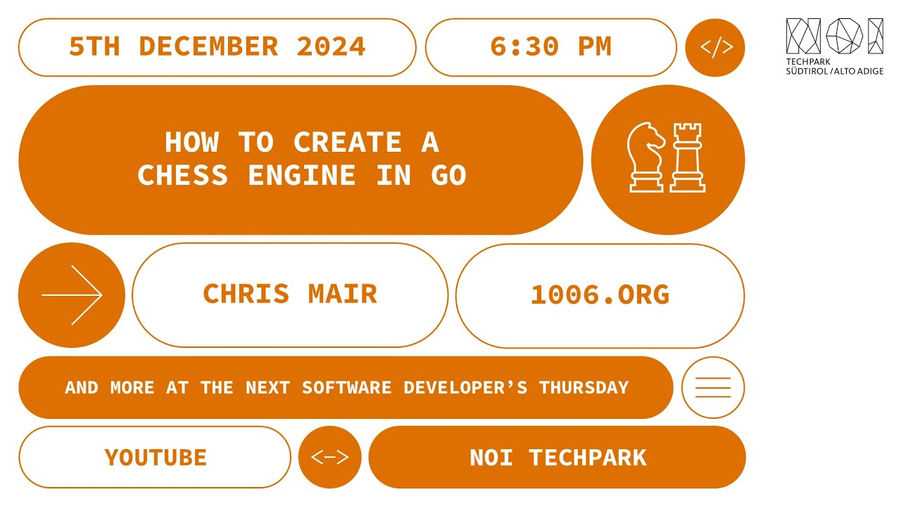 How to create a Chess Engine in Go | December 2024