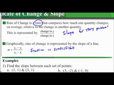 Lesson 2.3 - Introduction to Slope and Rate of Change
