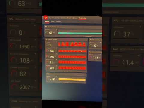 GPU Utilization Spikes
