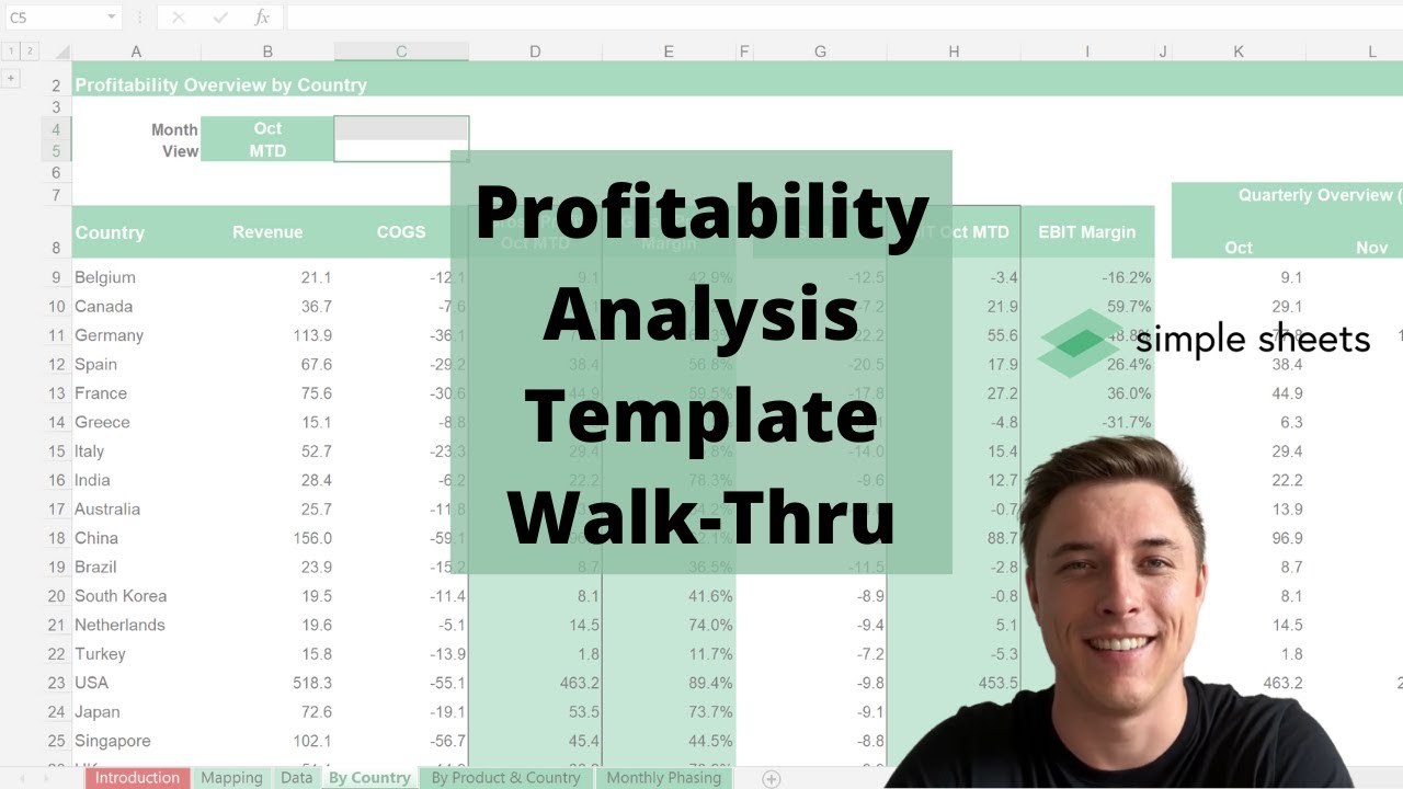 Profitability Analysis Step-by-Step Video Tutorial by Simple Sheets