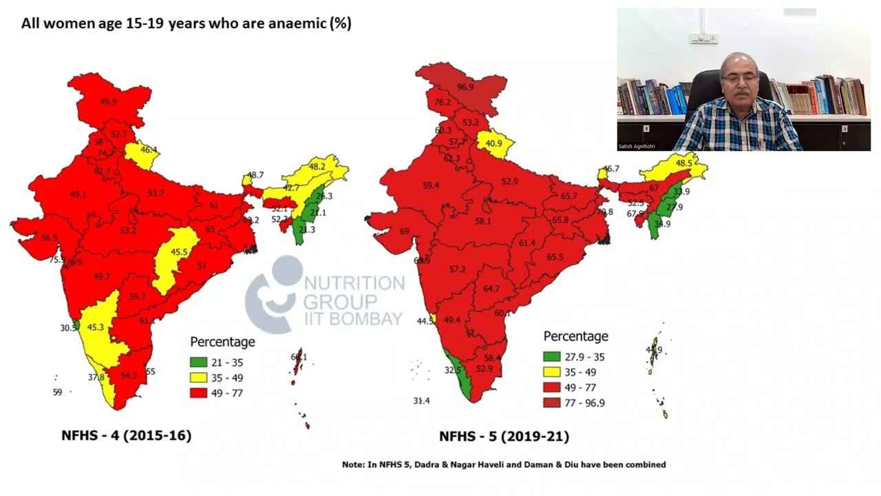 NFHS 4 and 5 Comparative Analysis- Prevalence of Anemia - Towards a Kuposhan Mukt Bharat