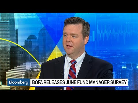 BofAML's Fund Manager Survey a 'Parade of Horribles,' Woodard Says