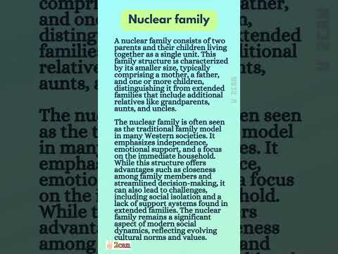 What is Nuclear Family|UGC NET|Sociology|MA, BA