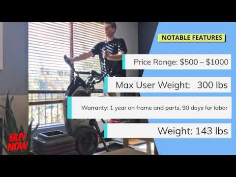 Max Trainer M3 Review