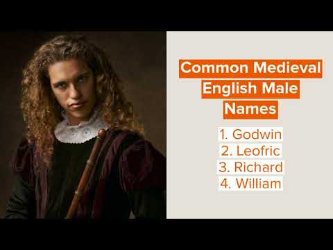 Medieval Male Names With Old World Charm