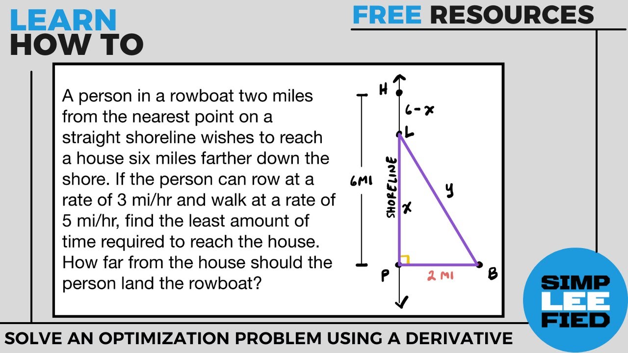 Optimization Problem: Rowing & Walking Combination [AP Calculus]