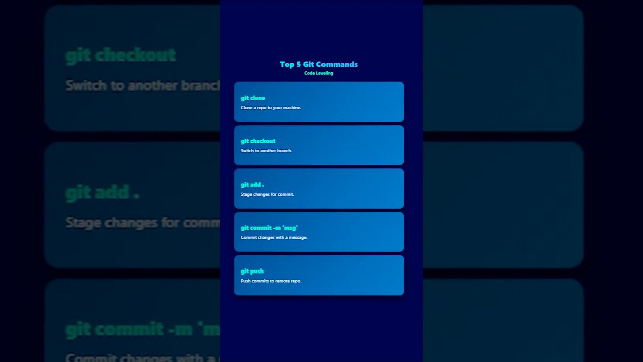 5 Git Commands That Decide Your Career #git #github