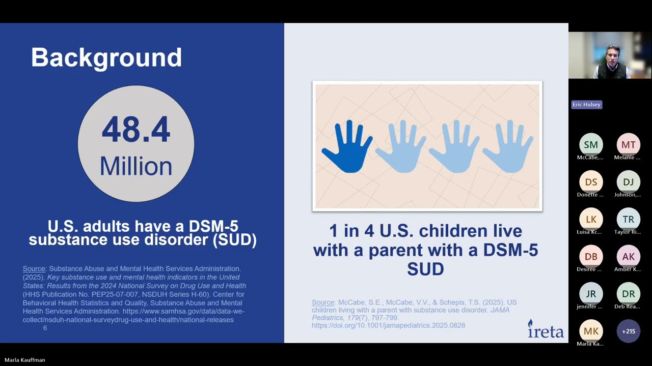 Parental Loss from Drug Overdose: Science & Response Strategies to Support Children and Families