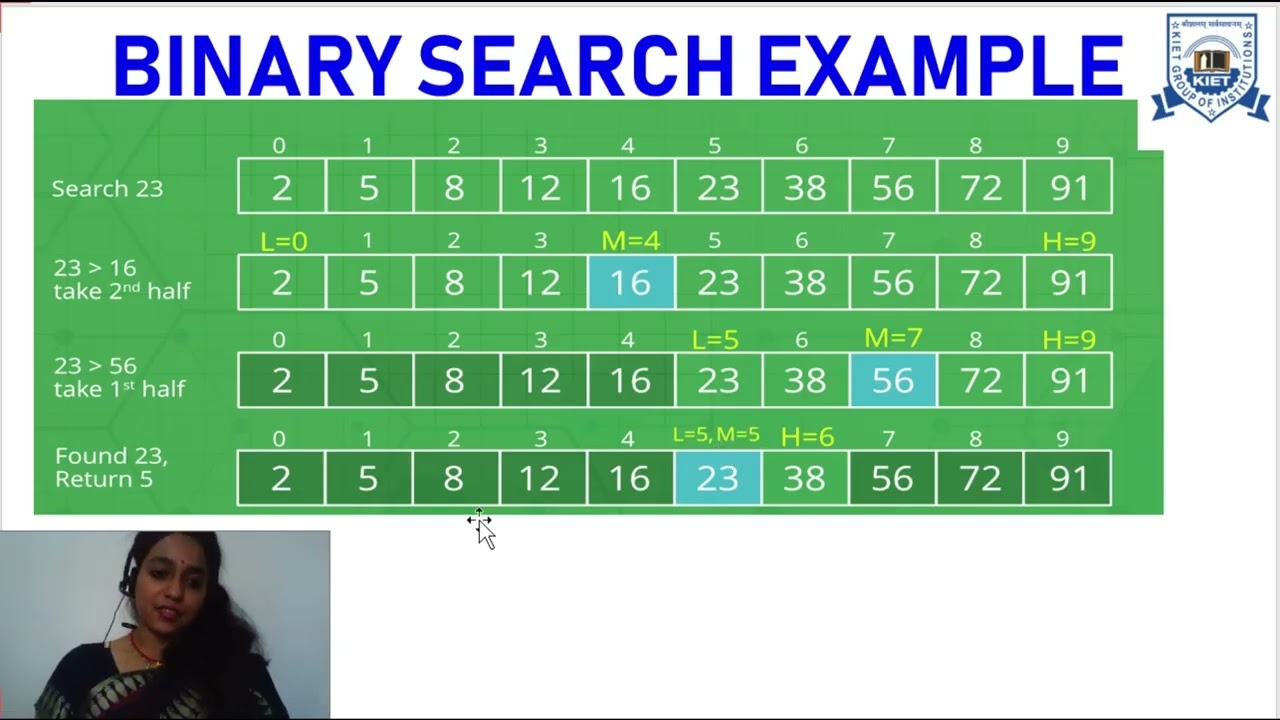 L - 20 | Unit - 3 | Searching part 2 |  Binary Search | Data Structures