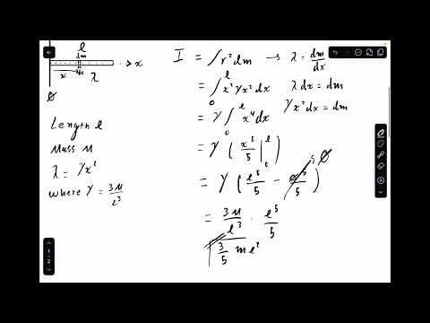 Rotational Inertia of a Nonuniform Rod about its end - Major Derivation