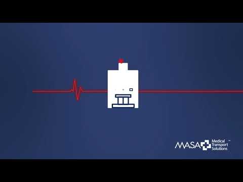 Why You Need MASA