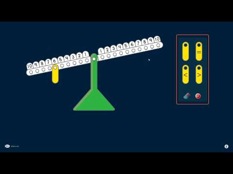 Virtual Math Balance