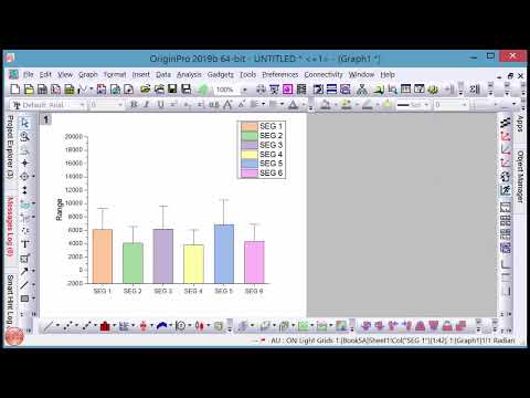 Plot Mean and SD of data as Bar plot with error bar