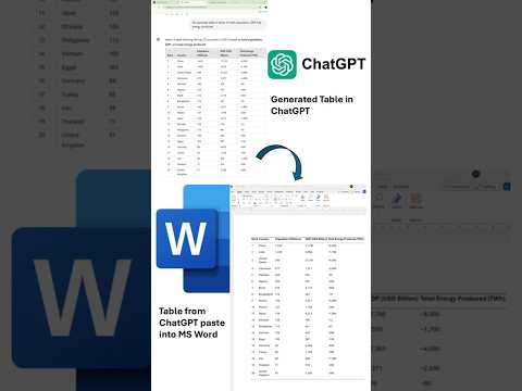 Import tables generated in ChatGPT into MS Word correctly!