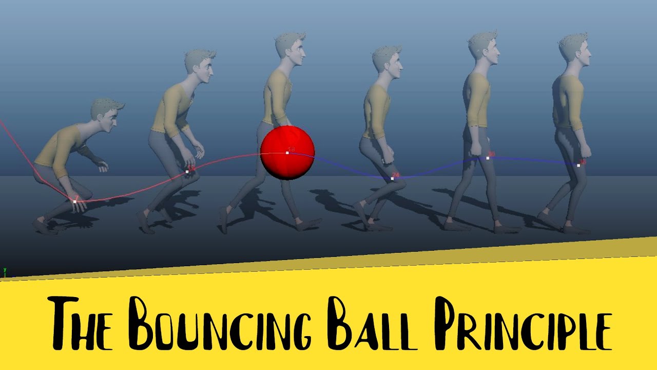 Animation Tutorial part 5: 3rd blocking plus tutorial