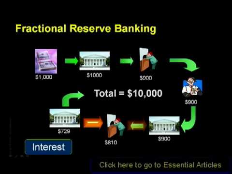 Money Creation | The Financial Engineer