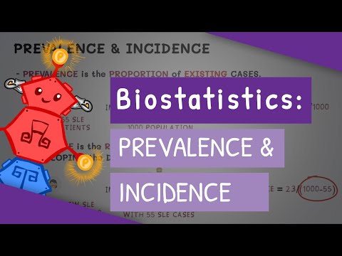 Biostatistics: Prevalence & Incidence