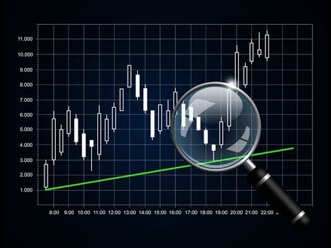 An Introduction To Japanese Candlesticks