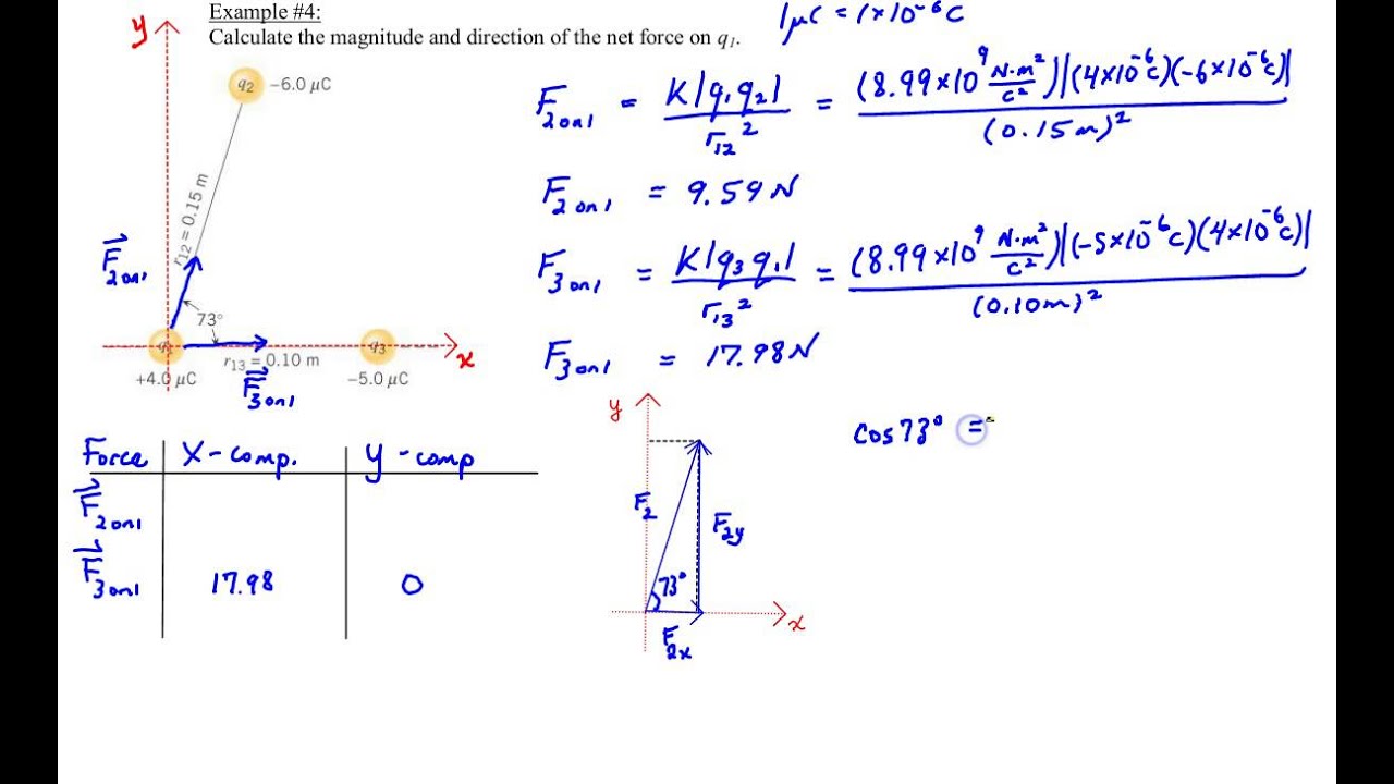 Chapter 18, example #4 (Vector Addition of Forces)