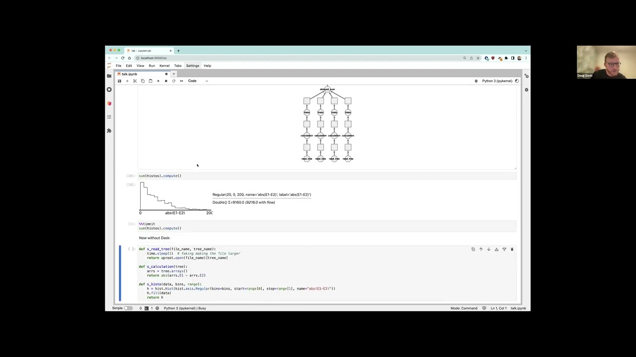PyHEP2022 Dask Tutorial