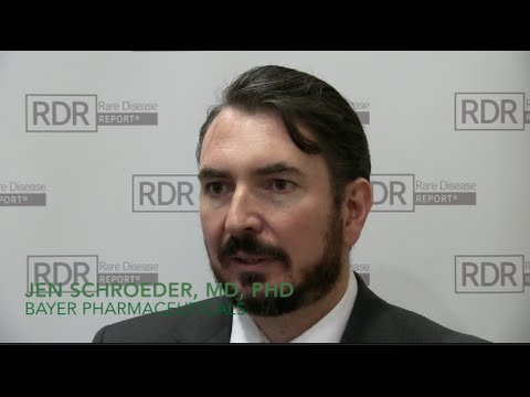 TFPI, anti-TFPI, and Hemophilia