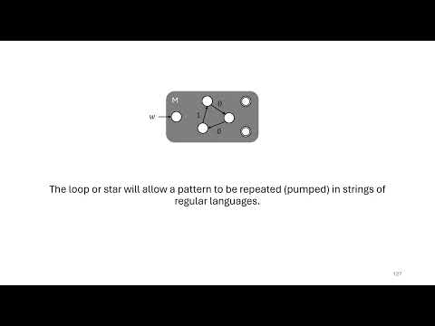 The Pumping Lemma for Regular Languages - Theory of Computing