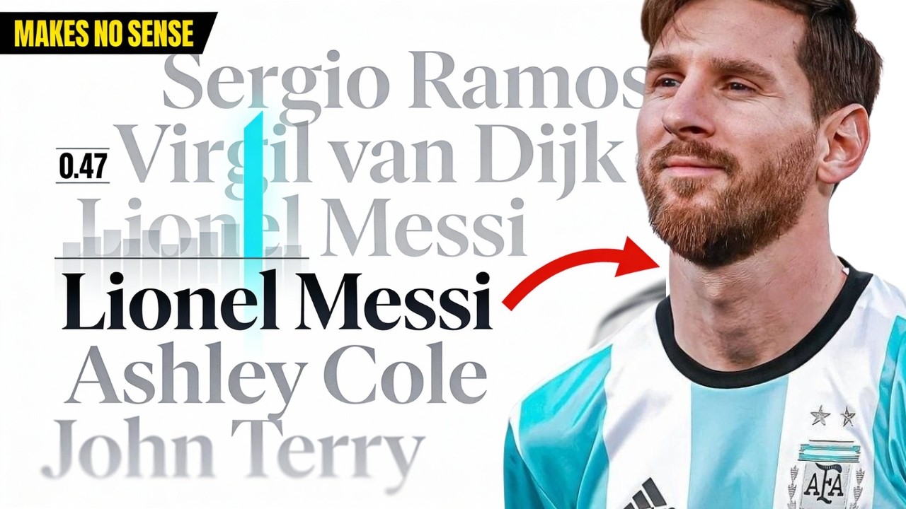 One Messi Stat That Shouldn't Exist