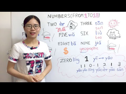 How to Count to 10 in Mandarin Chinese | Beginner Lesson 3 | HSK 1