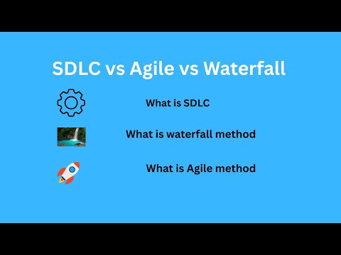What is SDLC? | Agile vs Waterfall Model Explained | Software Development Life Cycle