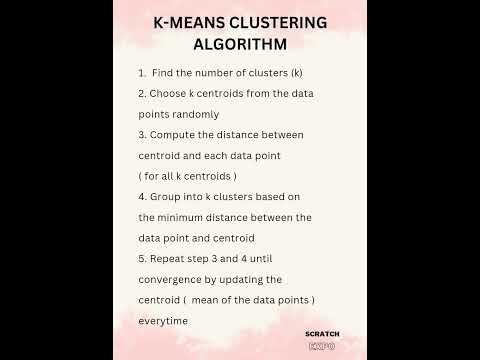 K-means clustering algorithm