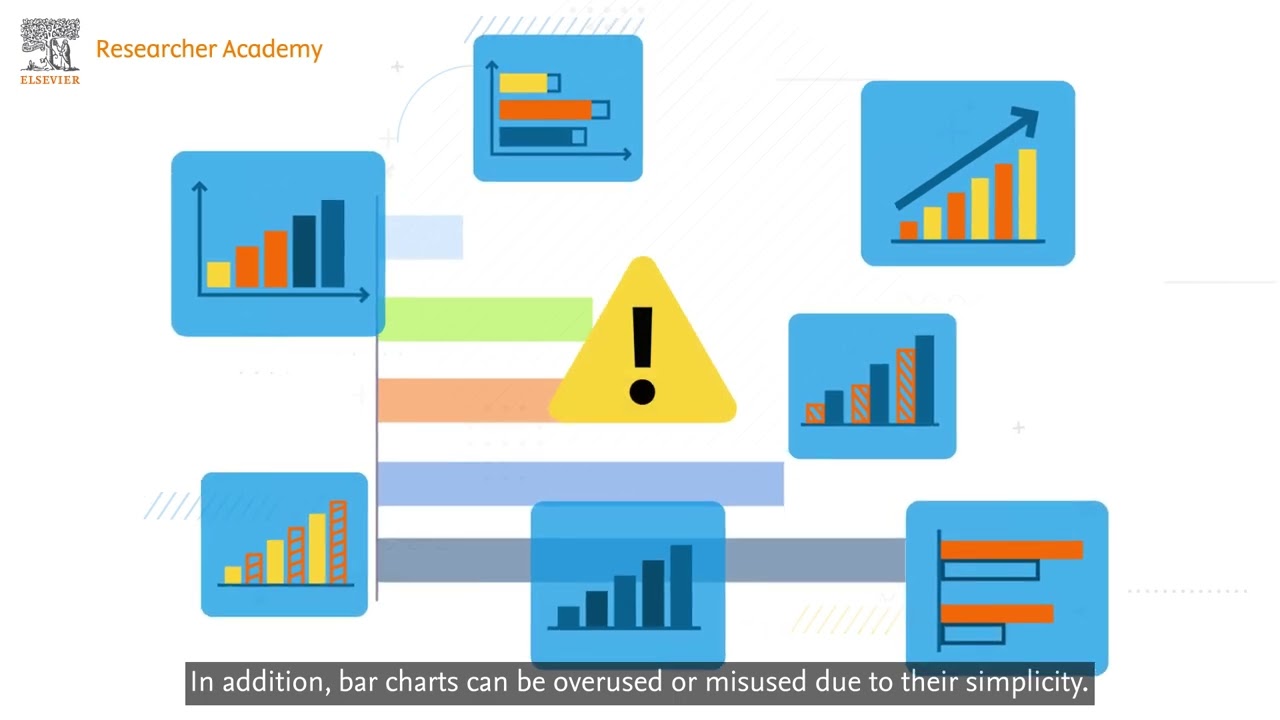 The why and how of data visualization