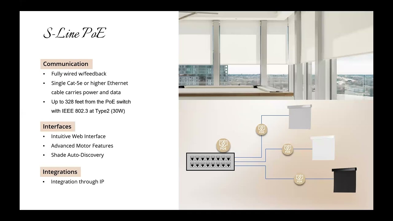 Snap One Webinars: Clara Shades - Control4 Integration Uncovered