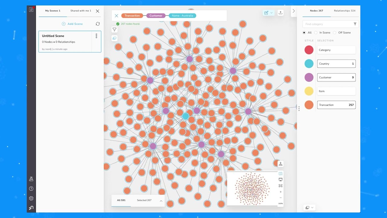 Video: Neo4j Bloom Full Access — Graph Data Visualization - Graph ...