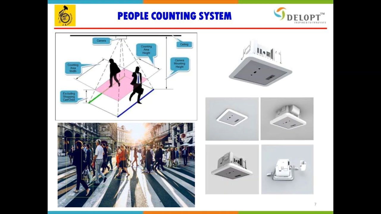 Videos - DELOPT: Defence and People counting solution. Videos - DELOPT: Defence and People counting solution.