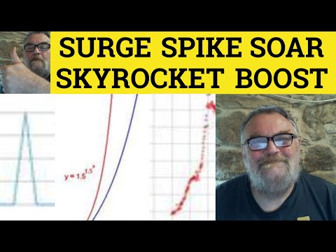 🔵Boost Skyrocket Spike Soar Surge- Boost Meaning- Skyrocket Examples- Spike Definition- Soar Defined