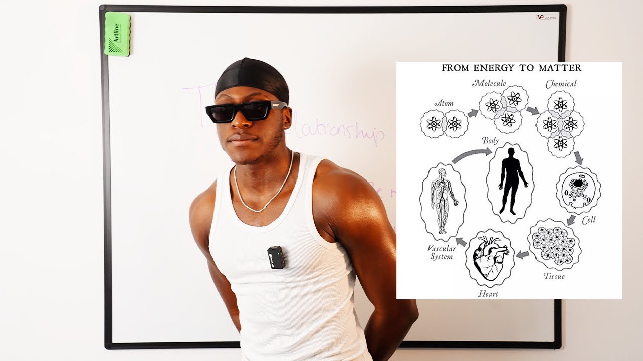 How To Control Reality Like A God: Understanding Your Relationship with ...