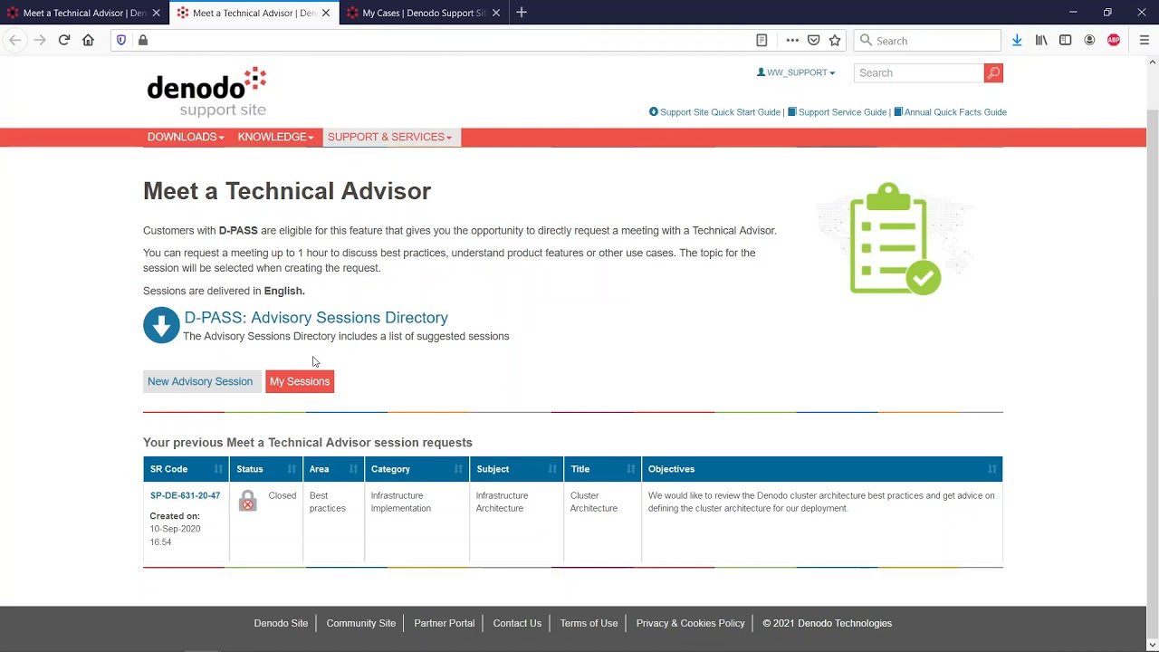 Denodo Support Site: An Overview