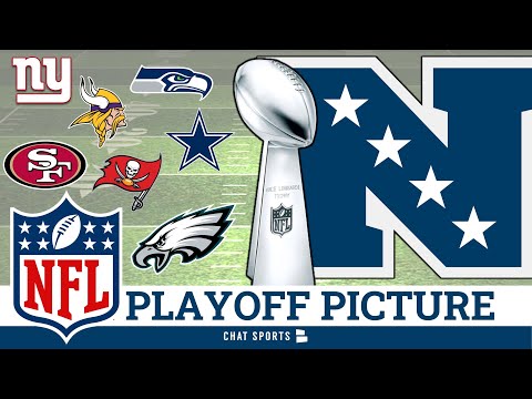 NFL Playoff Picture: Wild Card Matchups, Schedule, Bracket, Dates, Times For 2023 NFL Playoffs | NFC
