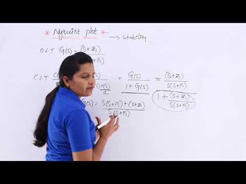 Nyquist Stability Criteria Part 1 Video Lecture - Electronics and Communication Engineering (ECE)