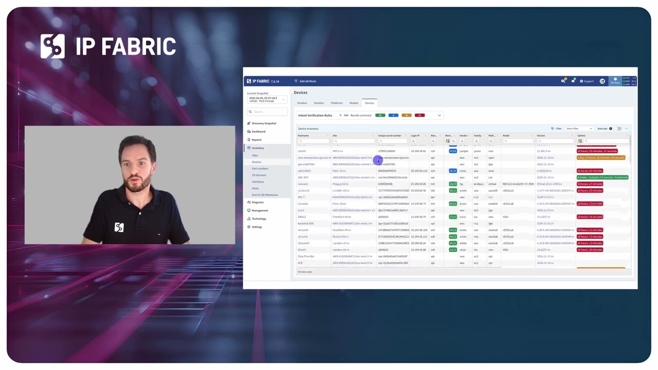 Simplify M&As with Network Assurance [Demo]