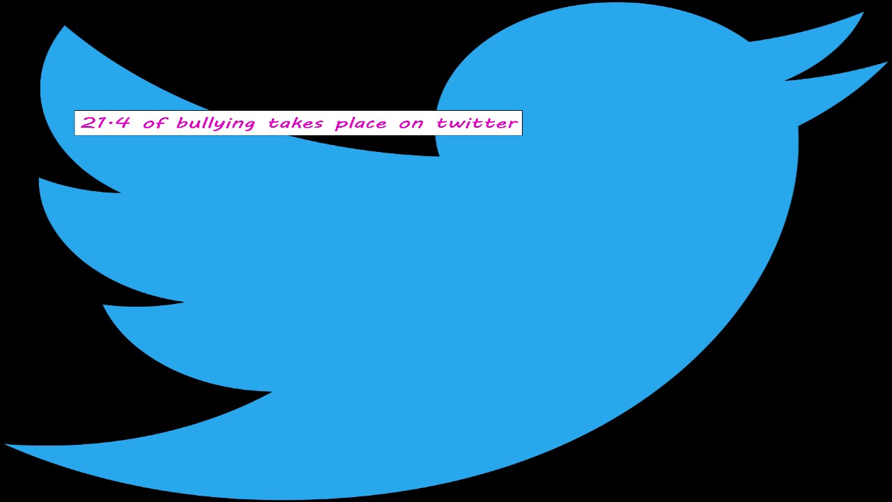 Hadrach Final Project  docx