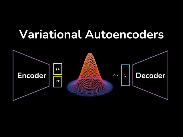 Understanding Variational Autoencoders: The Backbone of Generative AI | Galaxy.ai | Galaxy.ai