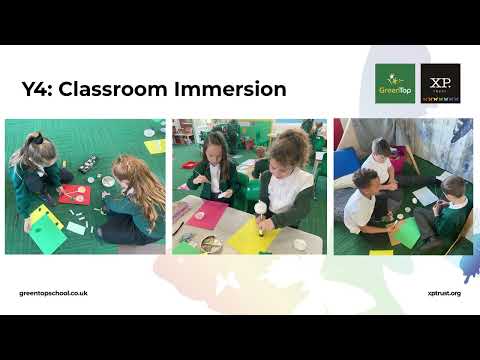 Sharing our Stories: 06/01/2023 | XP Gateshead