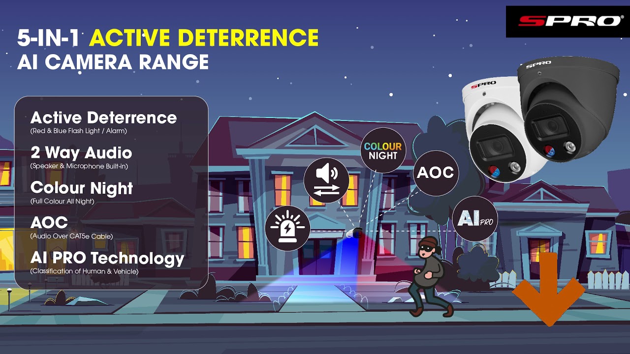 Safe Simple Secure - Benefits of Home CCTV System